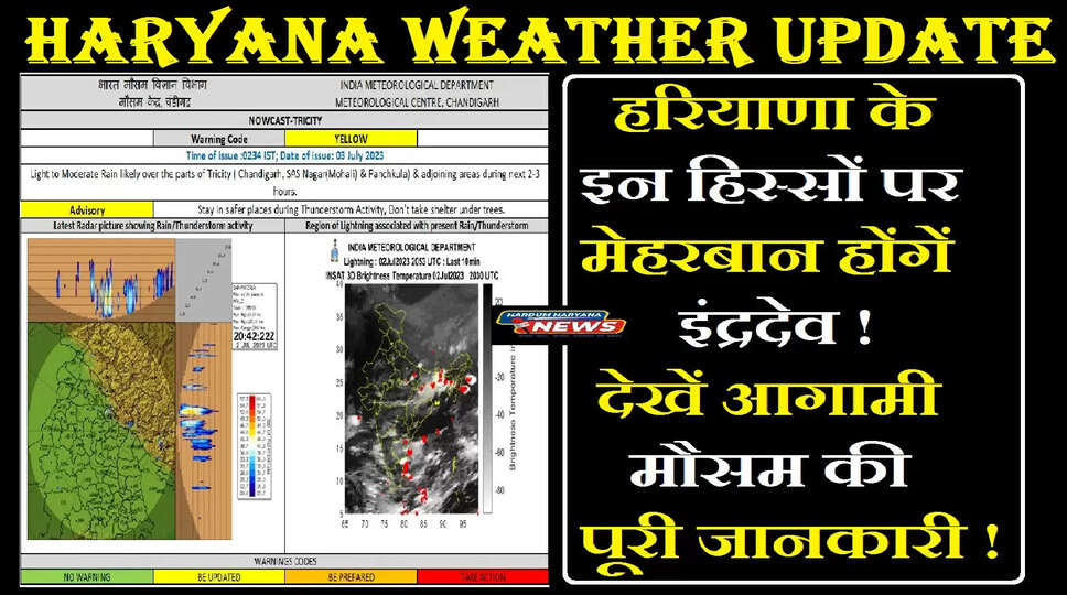 Haryana Weather Update: हरियाणा के इन हिस्सों पर मेहरबान होंगें ...