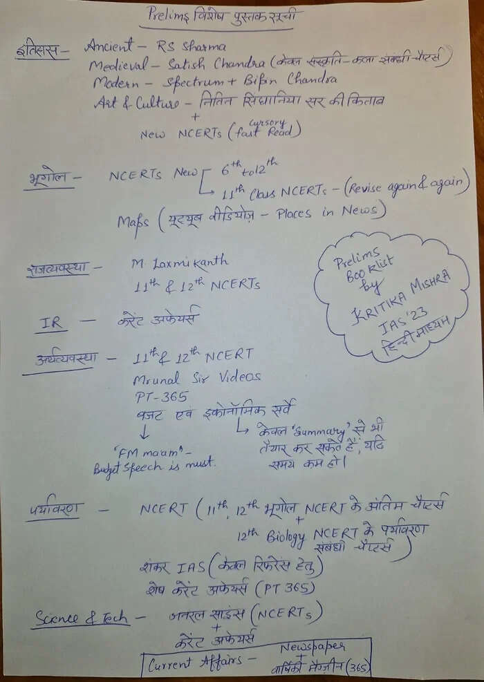 IAS कृतिका मिश्रा ने UPSC प्रारंभिक परीक्षा के लिए पुस्तकों की सूची ...