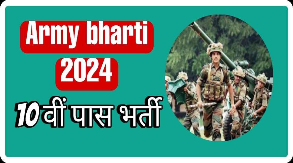 Army bharti 2024, आवेदन शुरू.. यहा देखे पूरी जानकारी