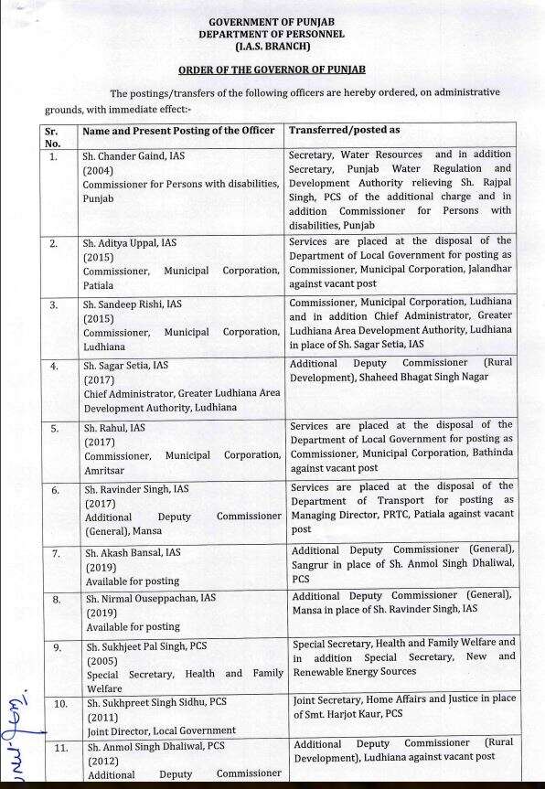 Ias Pcs Transfer: हरियाणा के बाद अब पंजाब में बड़ा प्रशासनिक फेरबदल, 8 ...