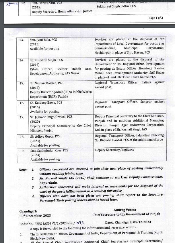 Ias Pcs Transfer: हरियाणा के बाद अब पंजाब में बड़ा प्रशासनिक फेरबदल, 8 ...